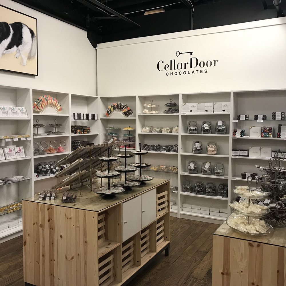 Great Places to Shop Local in Louisville - Yelp