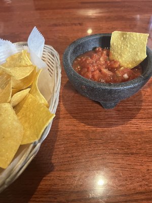 Hamel, MN Map & Directions - MapQuest