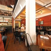 Red Owl Tavern - 255 Photos & 366 Reviews - American (New) - 433 ...