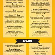 Grindstone Tap House - 51 Photos & 41 Reviews - American (New) - 826 ...