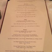 Fat Canary - 165 Photos & 248 Reviews - American (New) - 410 W Duke of ...