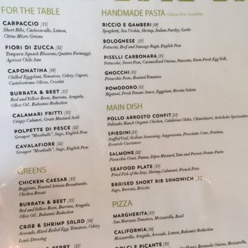 Barbusa - Italian - Little Italy - San Diego, CA - Yelp