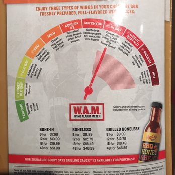 Glory Days Grill - 2019 All You Need to Know BEFORE You Go (with Photos ...