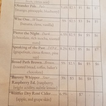 Commonhouse Aleworks - 64 Photos & 27 Reviews - Breweries - 4831 O'Hear ...