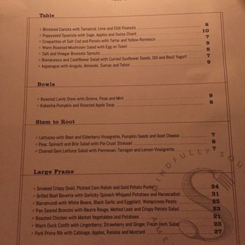 Supper - 368 Photos & 180 Reviews - American (New) - 132 E Grayson St ...