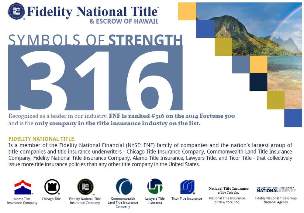 Fidelity National Title & Escrow of Hawaii Inc - Insurance - 75-1000 ...