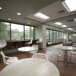 Duke Raleigh Hospital Cancer Center Hematology/Oncology - Oncologist ...