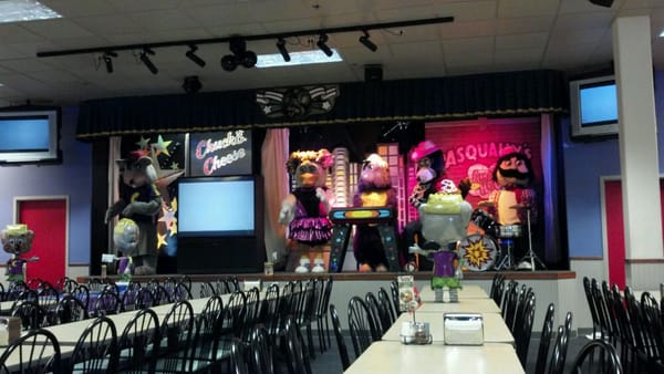 Who is this? - Retro Pizza Zone