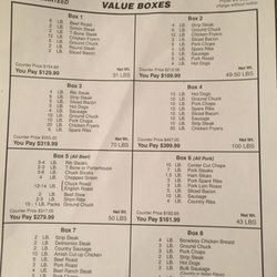 Strasburg Meats - Meat Shops - 1410 Whipple Ave NW, Canton, OH - Phone ...