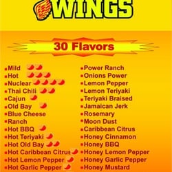 America's Best Wings - Washington, DC, United States. Wing Flavors