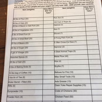 End of the Oregon Trail Interpretive Center - 174 Photos & 34 Reviews ...