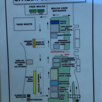 Citrus County Central Landfill - Recycling Center - 230 W Gulf To Lake ...
