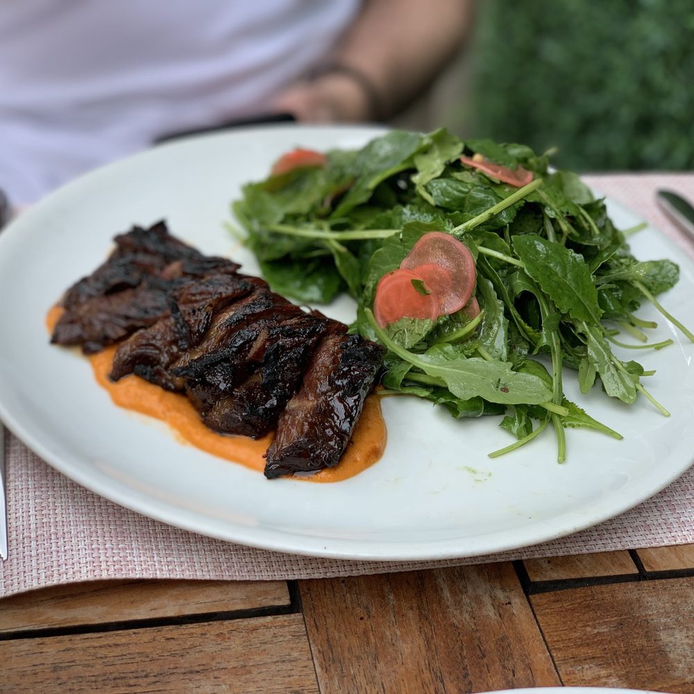 Avoid Like the Plague - Yelp