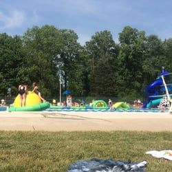 Nor-Gwyn Pool - Swimming Pools - Parkside Avenue & Atlantic Pl, North ...