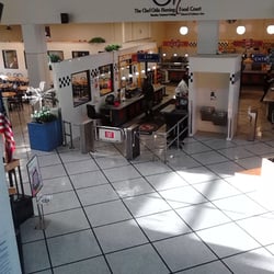 Sheridan Technical College - Elementary Schools - 5400 Sheridan St ...