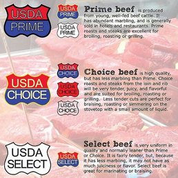 Tulsa Beef & Provision - Meat Shops - 1537 E 7th St, The Pearl, Tulsa ...